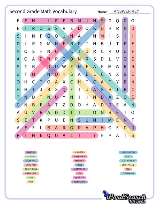 Word Search Puzzle Second Grade Math Vocabulary Word Search Puzzle Second Grade Math Vocabulary